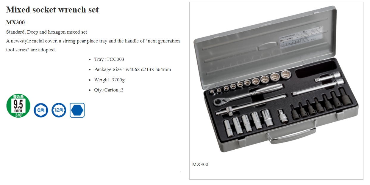 Ichiban Precision Sdn Bhd - Tone - Tone Socket wrench set, Mixed socket wrench set, Hexagon ...